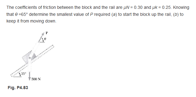 Solved The coefficients of friction between the block and | Chegg.com