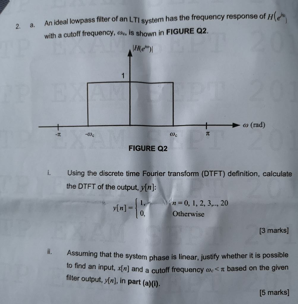 Solved An ideal lowpass filter of an LTI system has the | Chegg.com
