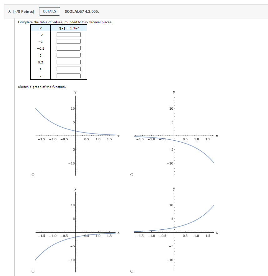 Solved 1. [-14 Points] DETAILS SCOLALG7 4.1.007. Use a | Chegg.com