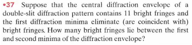 Solved 37 Suppose that the central diffraction envelope of a | Chegg.com