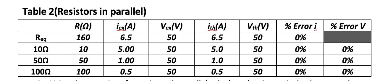 Solved Table 3(Resistors in both series and parallel) R(2) | Chegg.com
