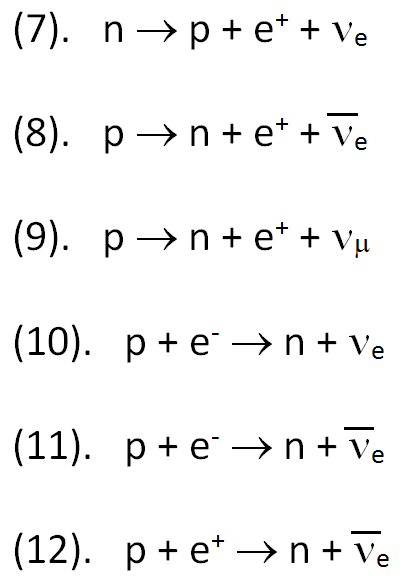 Solved Using charge and lepton number conservation laws as a | Chegg.com