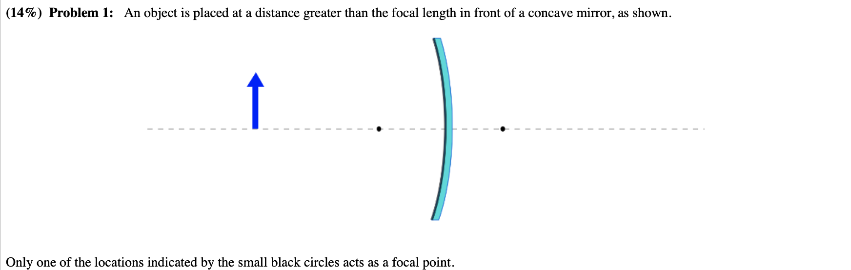 Solved An object is placed at a distance greater than the | Chegg.com