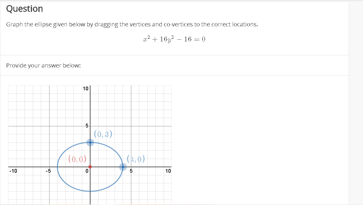 Solved Question Graph the ellipse given below by dragging | Chegg.com