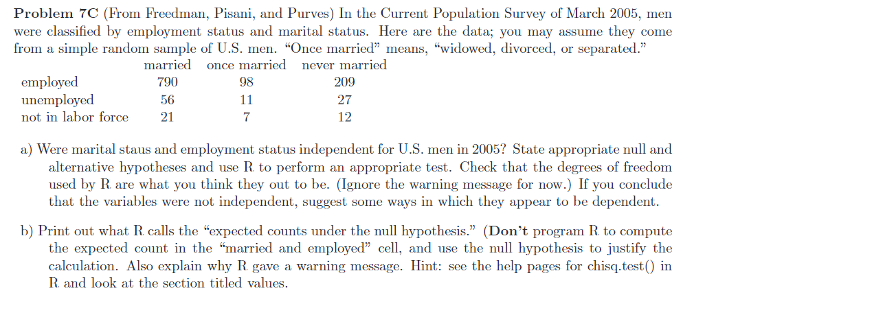 Solved Problem 7C (From Freedman, Pisani, and Purves) In the | Chegg.com