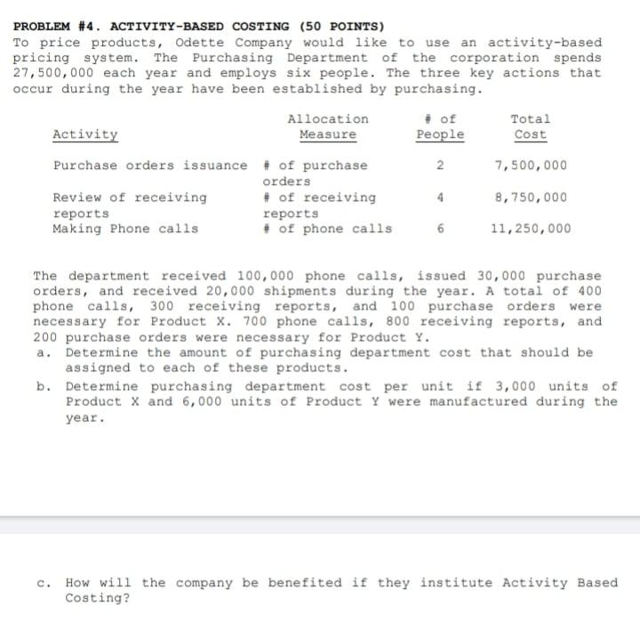 Solved PROBLEM #4. ACTIVITY-BASED COSTING (50 POINTS) To | Chegg.com