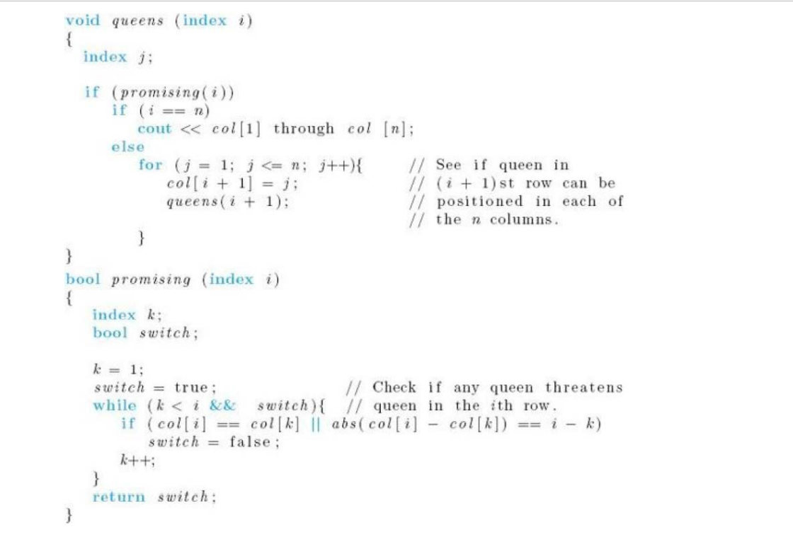 Solved void queens (index i) { index j; if (promising (i)) | Chegg.com