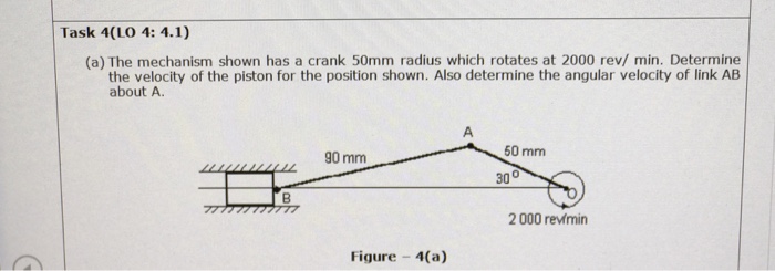 Solved The mechanism shown has a crank 50mm radius which | Chegg.com