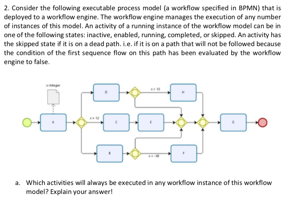 2. Consider the following executable process model (a | Chegg.com