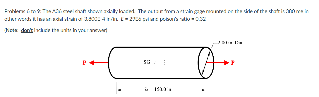 Solved Determine the direct normal stress (S) in | Chegg.com