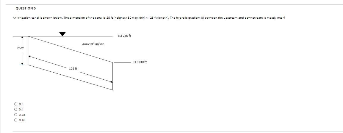 Solved QUESTION 2 Continued. A cross section of flow nets | Chegg.com