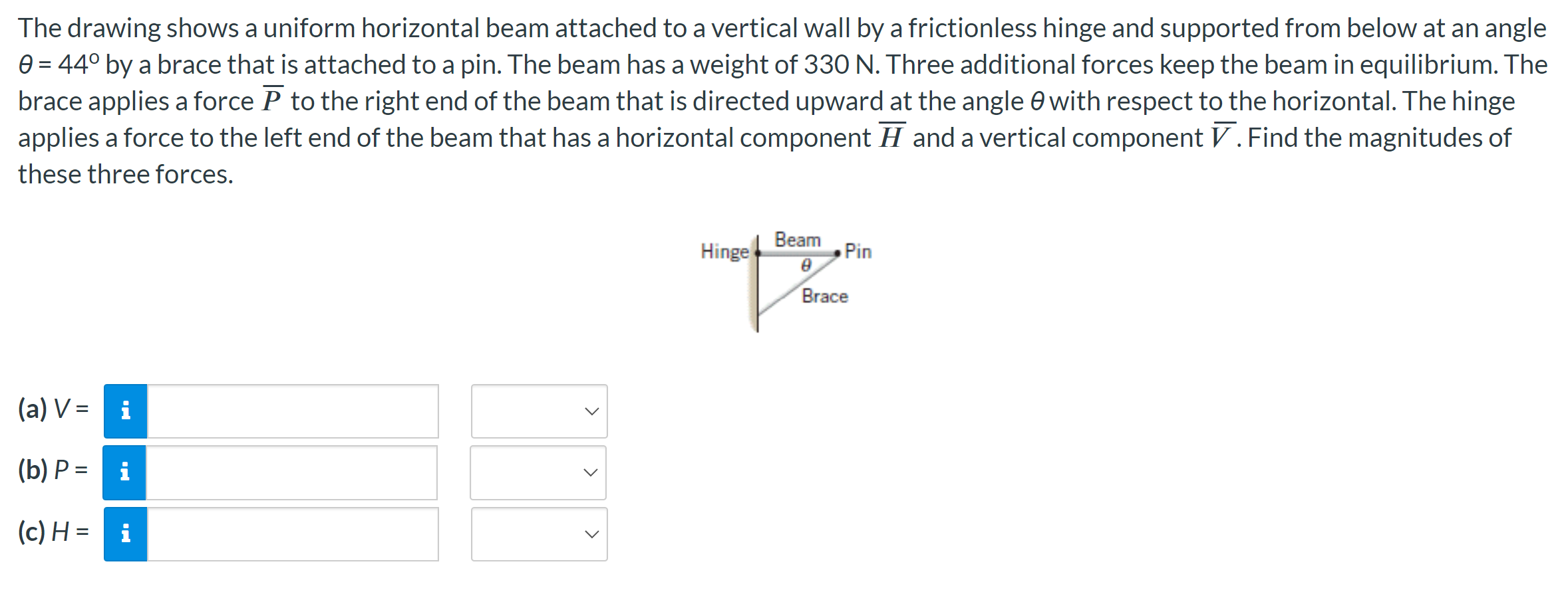Solved The drawing shows a uniform horizontal beam attached | Chegg.com
