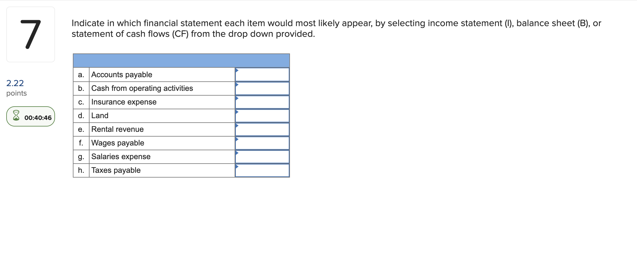 Solved 7 Indicate In Which Financial Statement Each Item Chegg