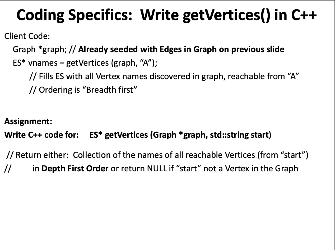 Solved You are writing a graphical algorithm which, given a | Chegg.com