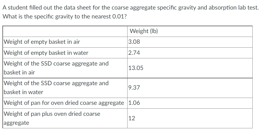 Solved A student filled out the data sheet for the coarse | Chegg.com