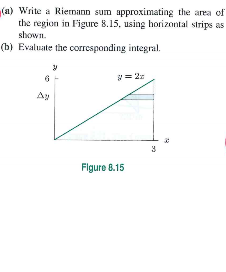 Solved (a) Write a Riemann sum approximating the area of the | Chegg.com