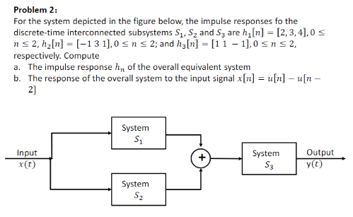 Solved Problem 2: For the system depicted in the figure | Chegg.com