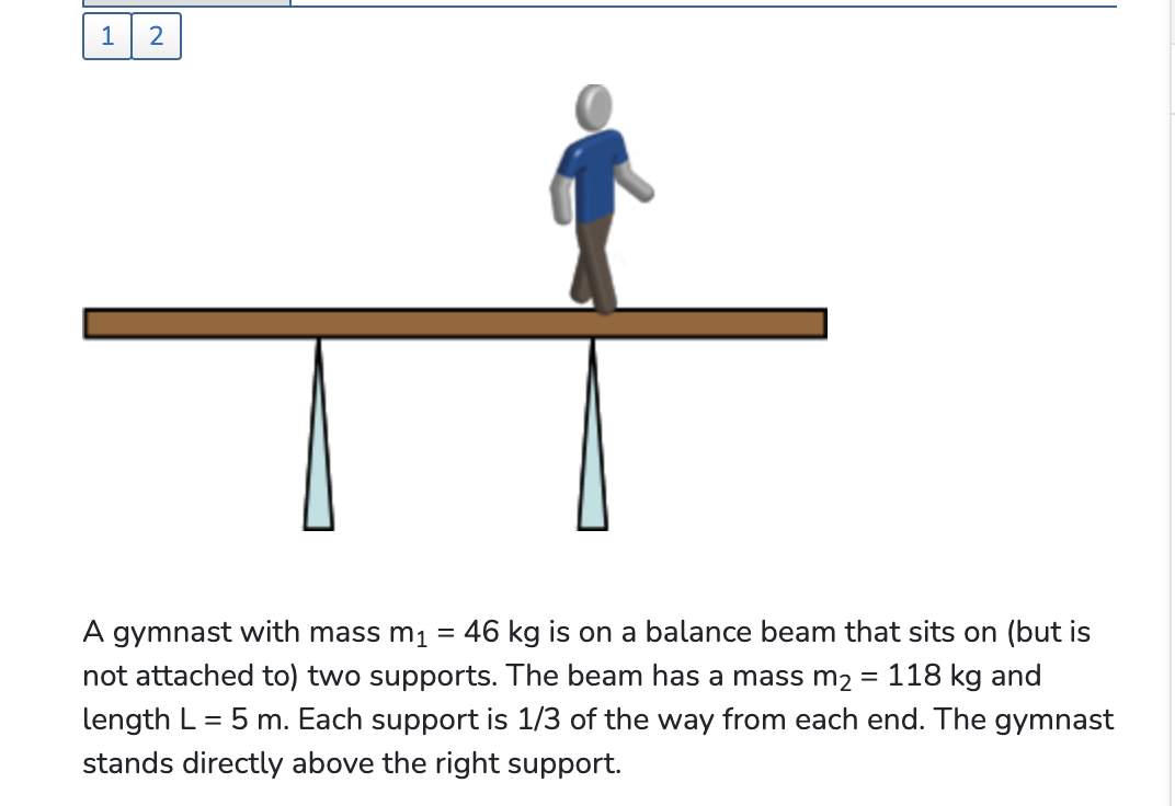 Solved What is the force the left support exerts on the | Chegg.com