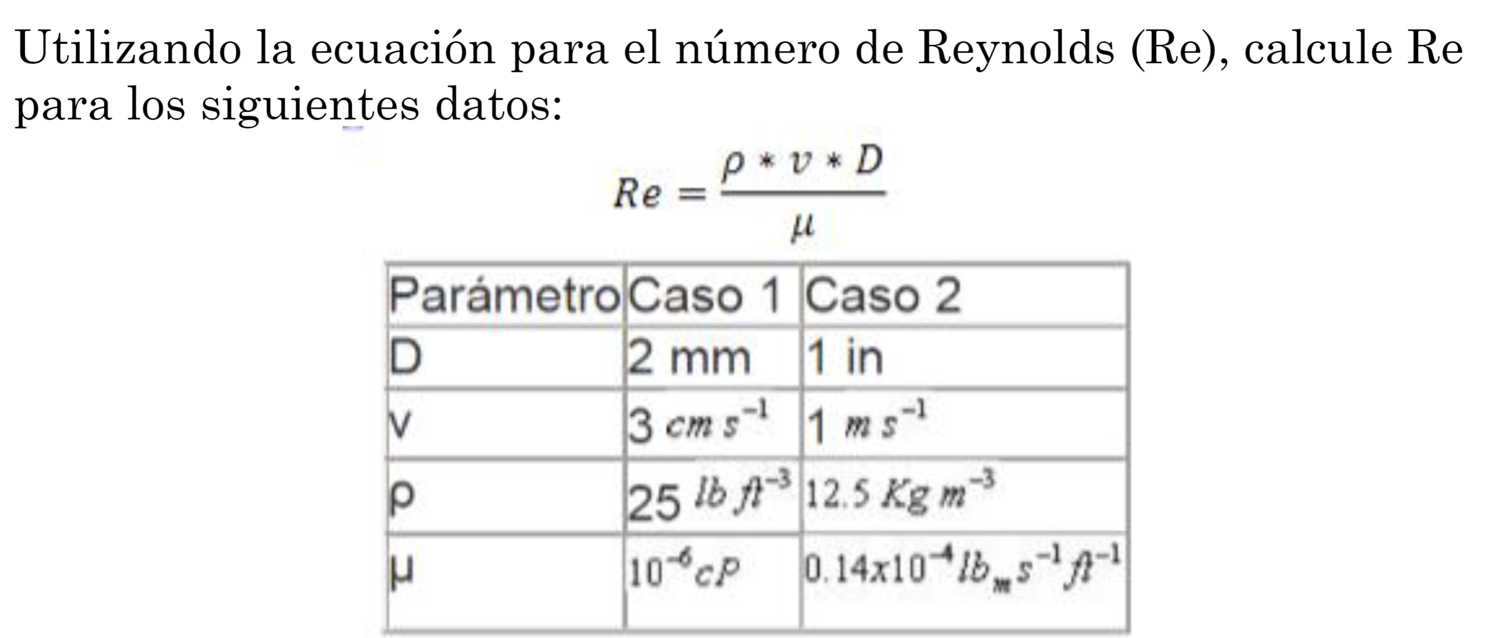 Solved Utilizando la ecuación para el número de Reynolds | Chegg.com
