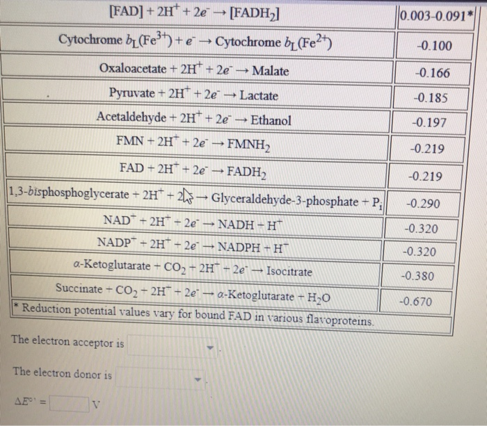 Solved or the following reaction, use the table of reduction | Chegg.com