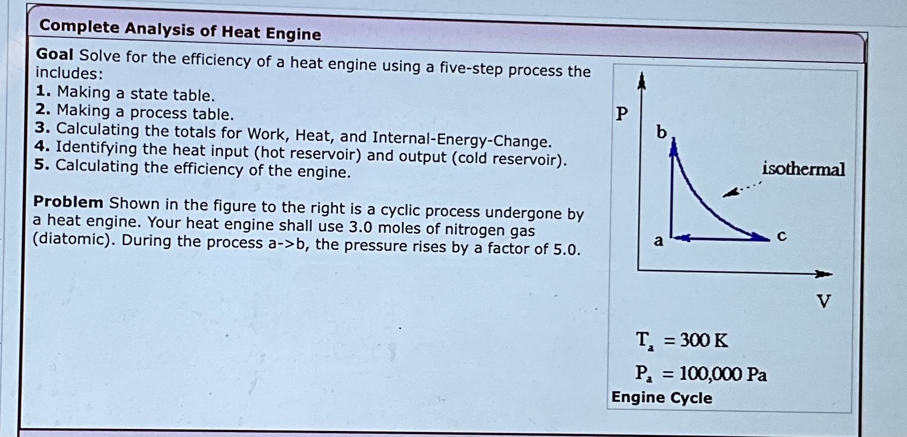 Solved Complete Analysis of Heat Engine Goal Solve for the | Chegg.com