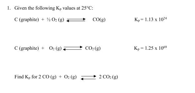 Solved 1. Given the following Kp values at 25°C: C | Chegg.com