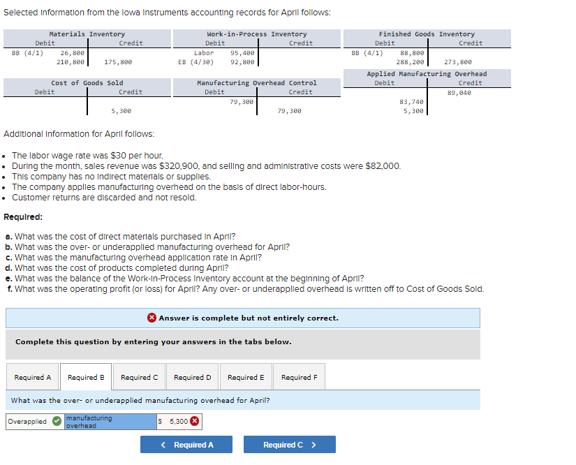 Solved I need help on B. ﻿I do not understand why is not | Chegg.com