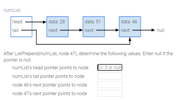 Solved numList: head: tail: data: 28 next: data: 51 next: | Chegg.com