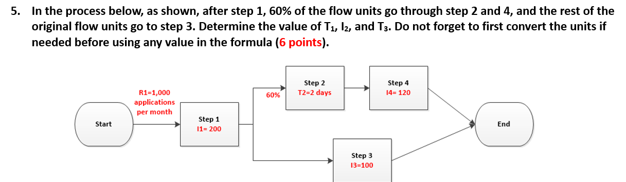 Solved 5. In the process below, as shown, after step 1, 60% | Chegg.com