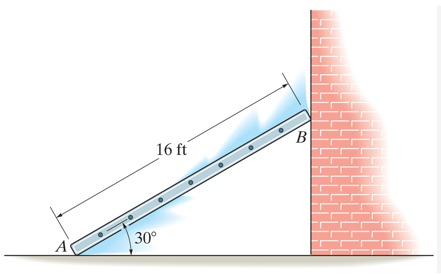 Solved What is the magnitude of the acceleration (ft/s2) at | Chegg.com