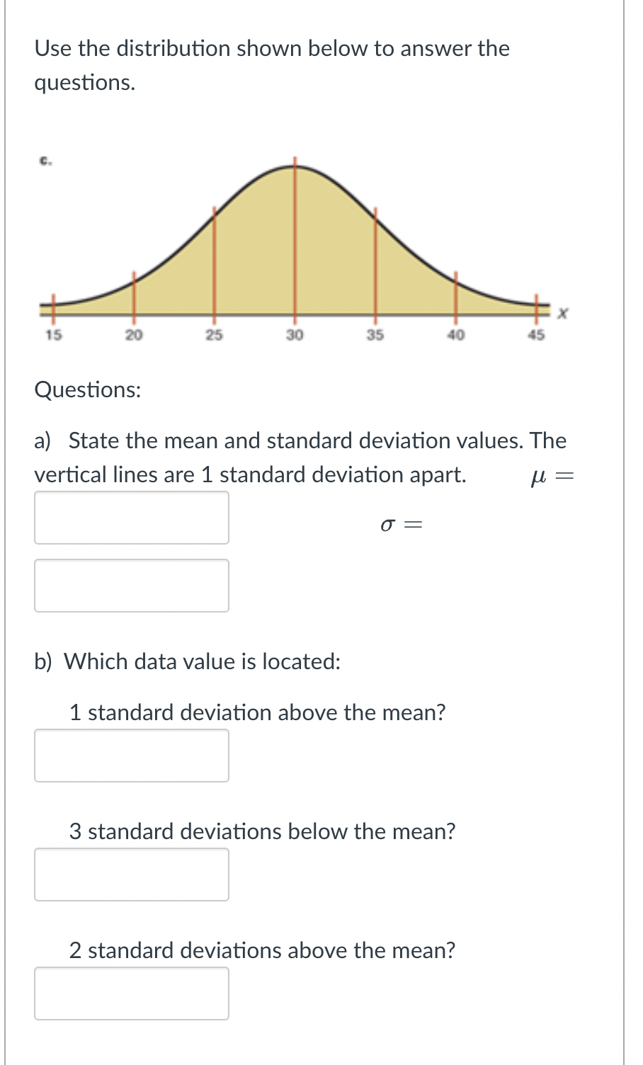 Solved Use the distribution shown below to answer the | Chegg.com