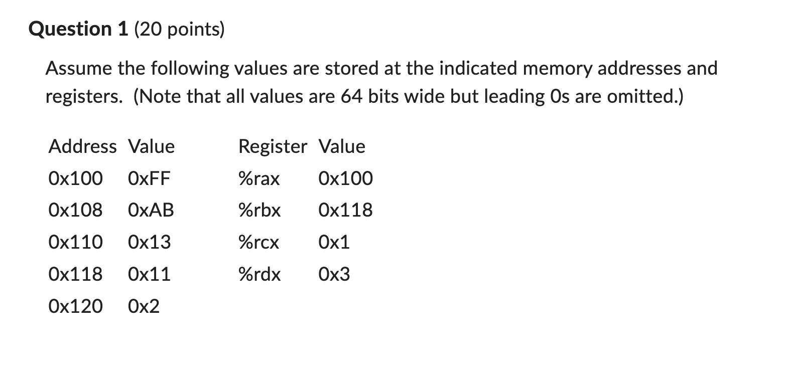 Solved Assume the following values are stored at the | Chegg.com