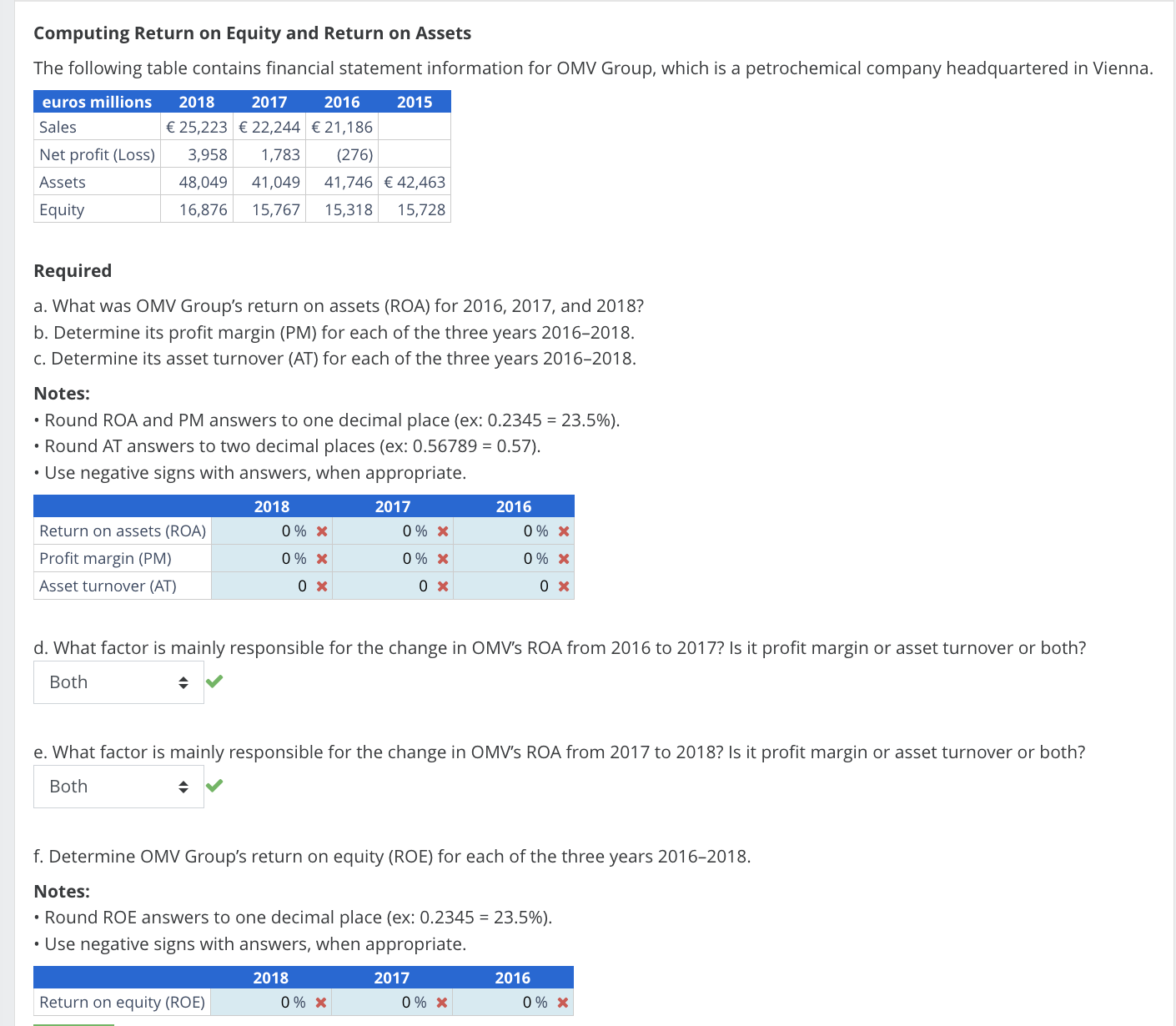 Solved Computing Return on Equity and Return on Assets The | Chegg.com