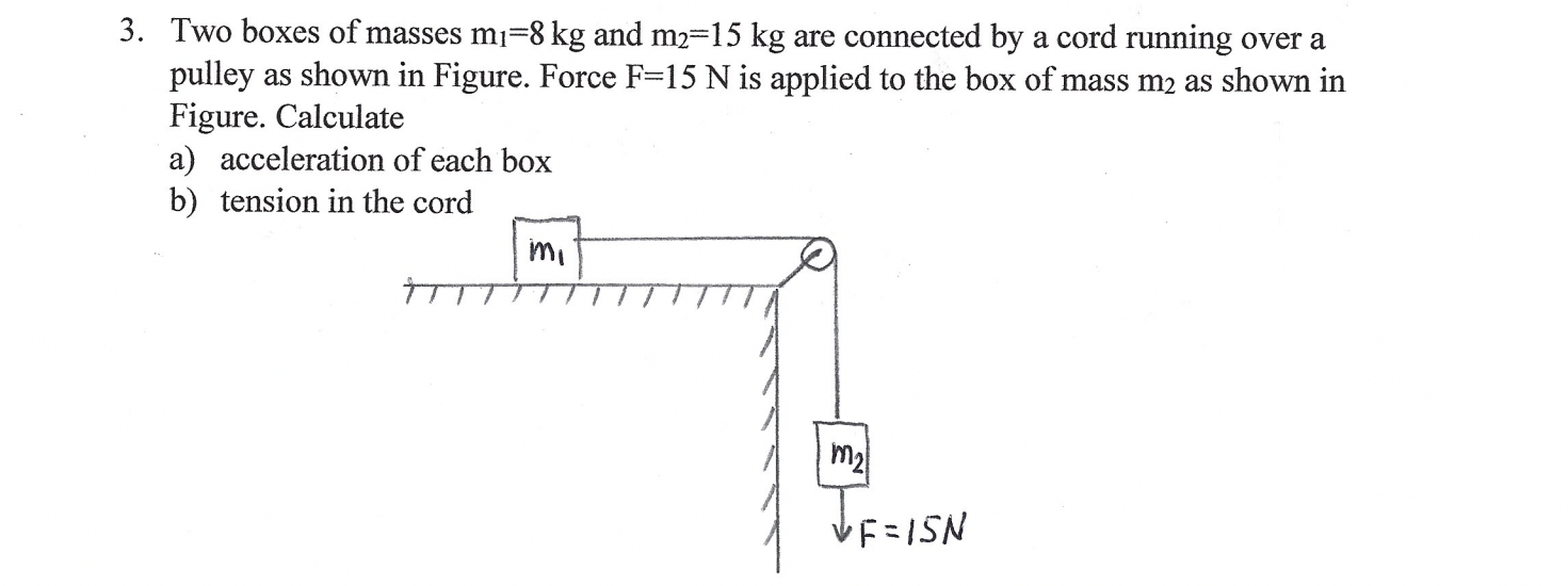 Solved 3. Two boxes of masses mi=8 kg and m2=15 kg are | Chegg.com