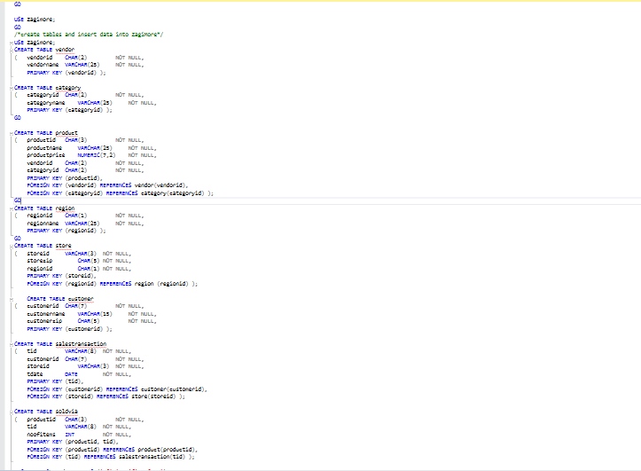 Solved Use ZagiMore Database List customer name, | Chegg.com