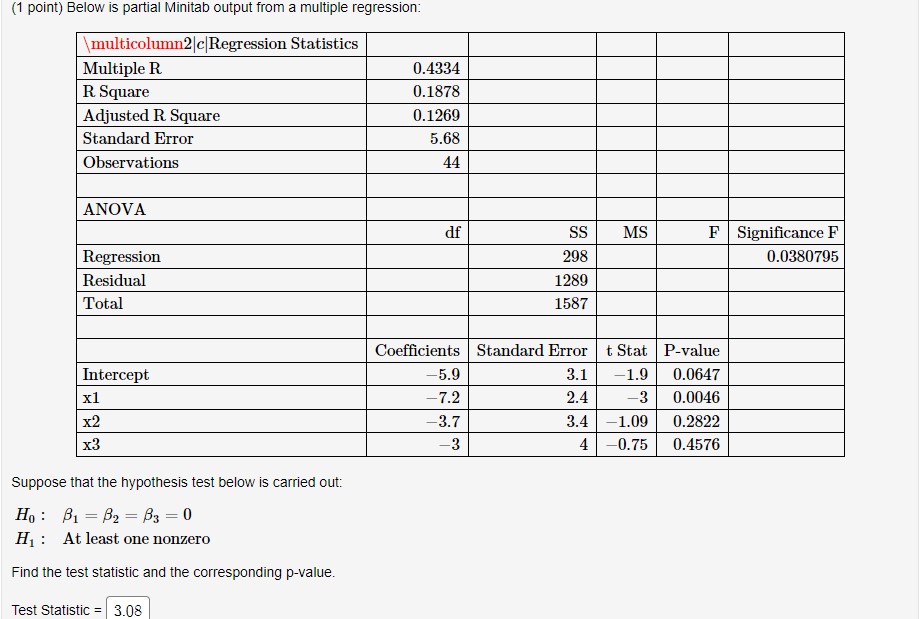 Solved (1 point) Below is partial Minitab output from a | Chegg.com