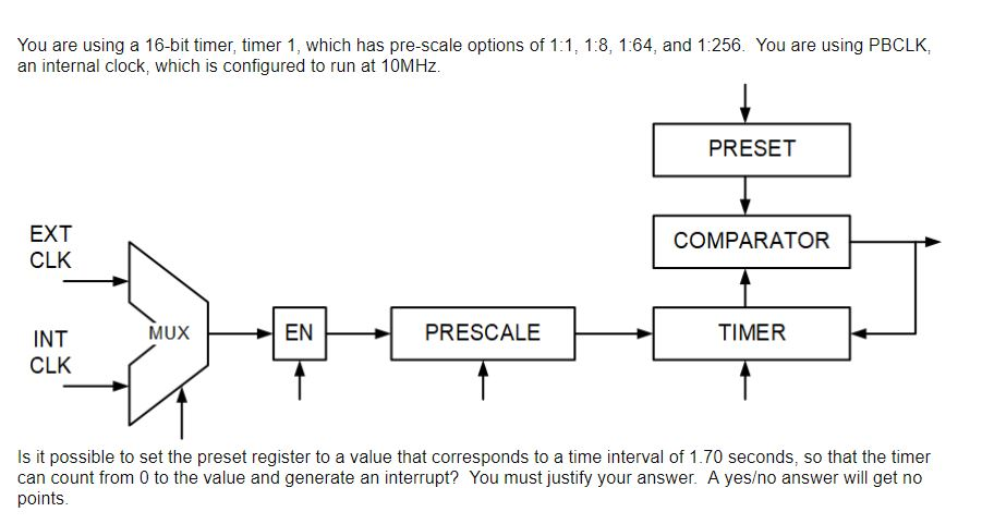 You are using a 16-bit timer, timer 1, which has | Chegg.com