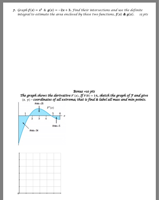 Solved 7. Graph f(a) & g(x)--2x+3. Find their intersections | Chegg.com