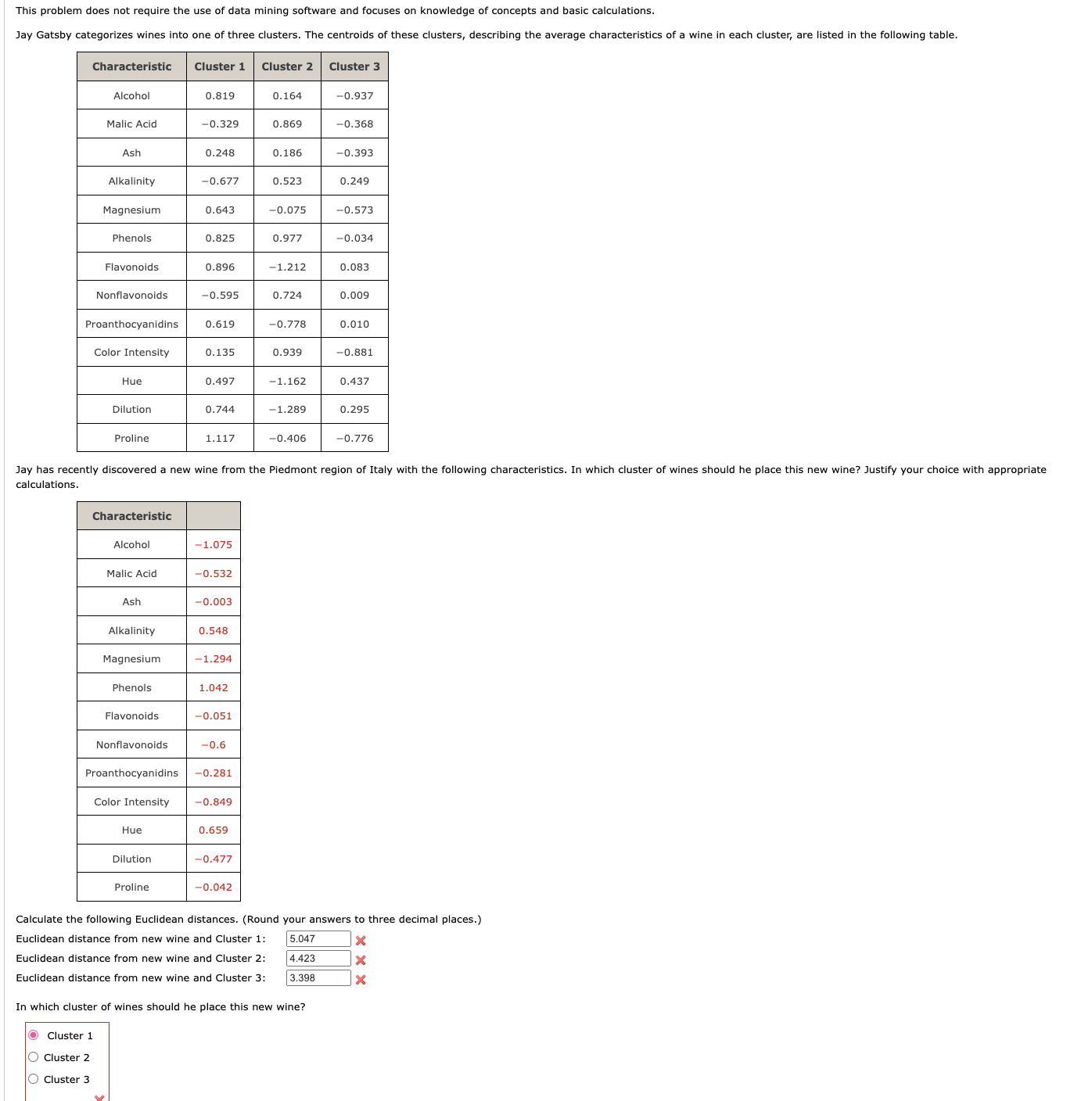 Solved This problem does not require the use of data mining | Chegg.com
