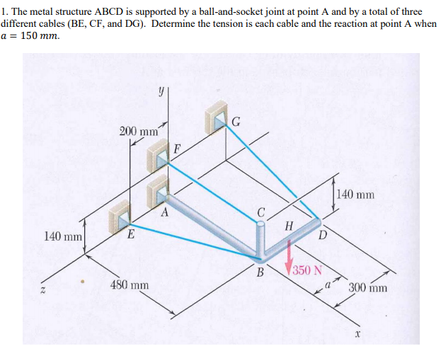 Solved 1. The metal structure ABCD is supported by a | Chegg.com