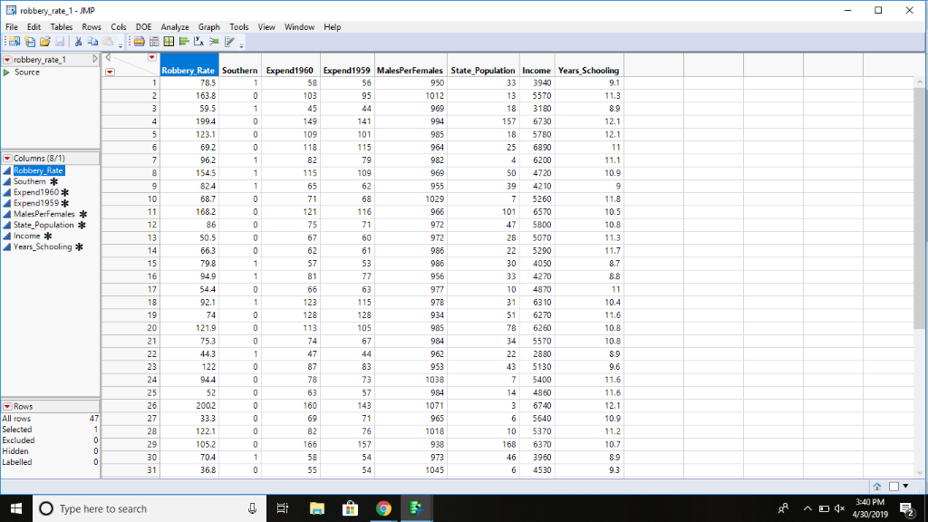 Solved 3. Placing all of the predictor variables in a single | Chegg.com