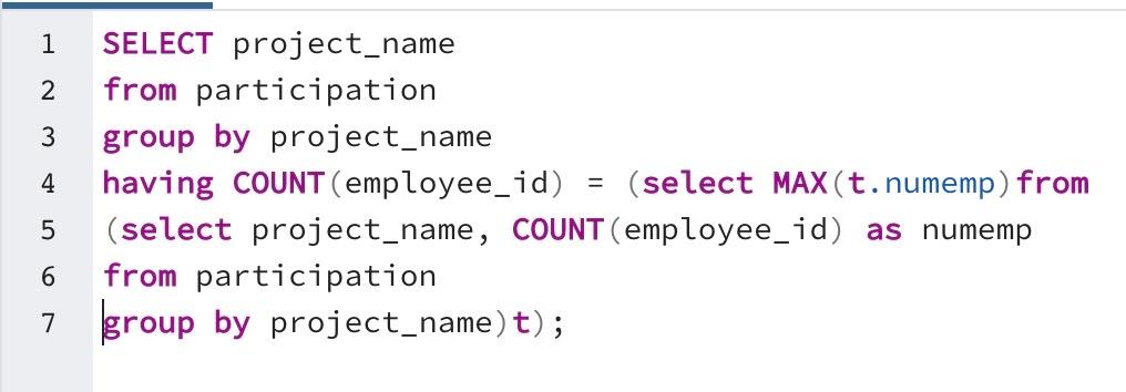 Solved 1 2 3 SELECT project_name from participation group by | Chegg.com