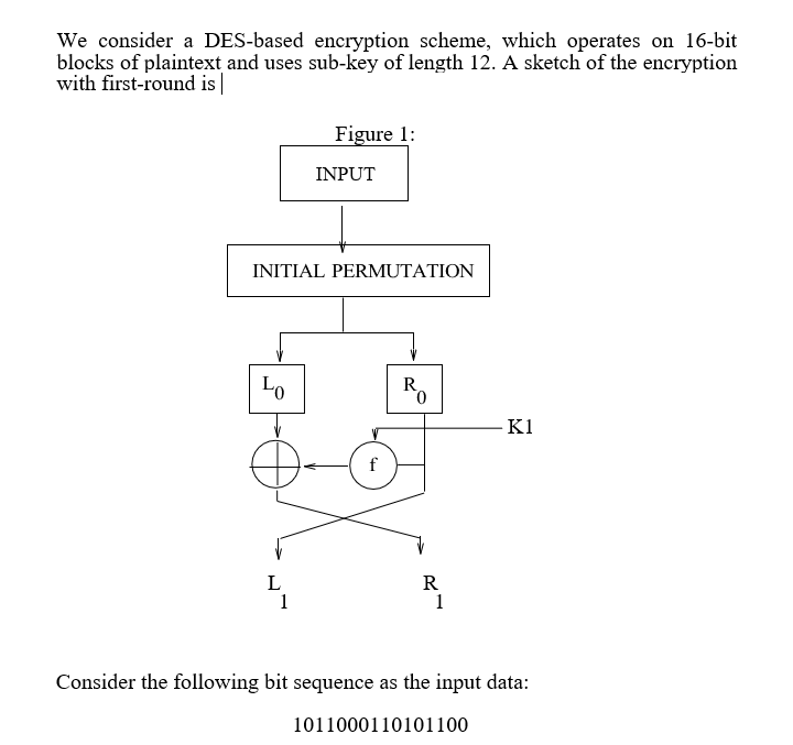 Solved The 16 bits of the input are first reorganized by the | Chegg.com