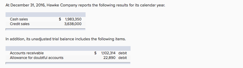 Solved 3 Show How Accounts Receivable And The Allowance For Chegg solved-3-show-how-accounts-receivable-and-the-allowance-for-chegg