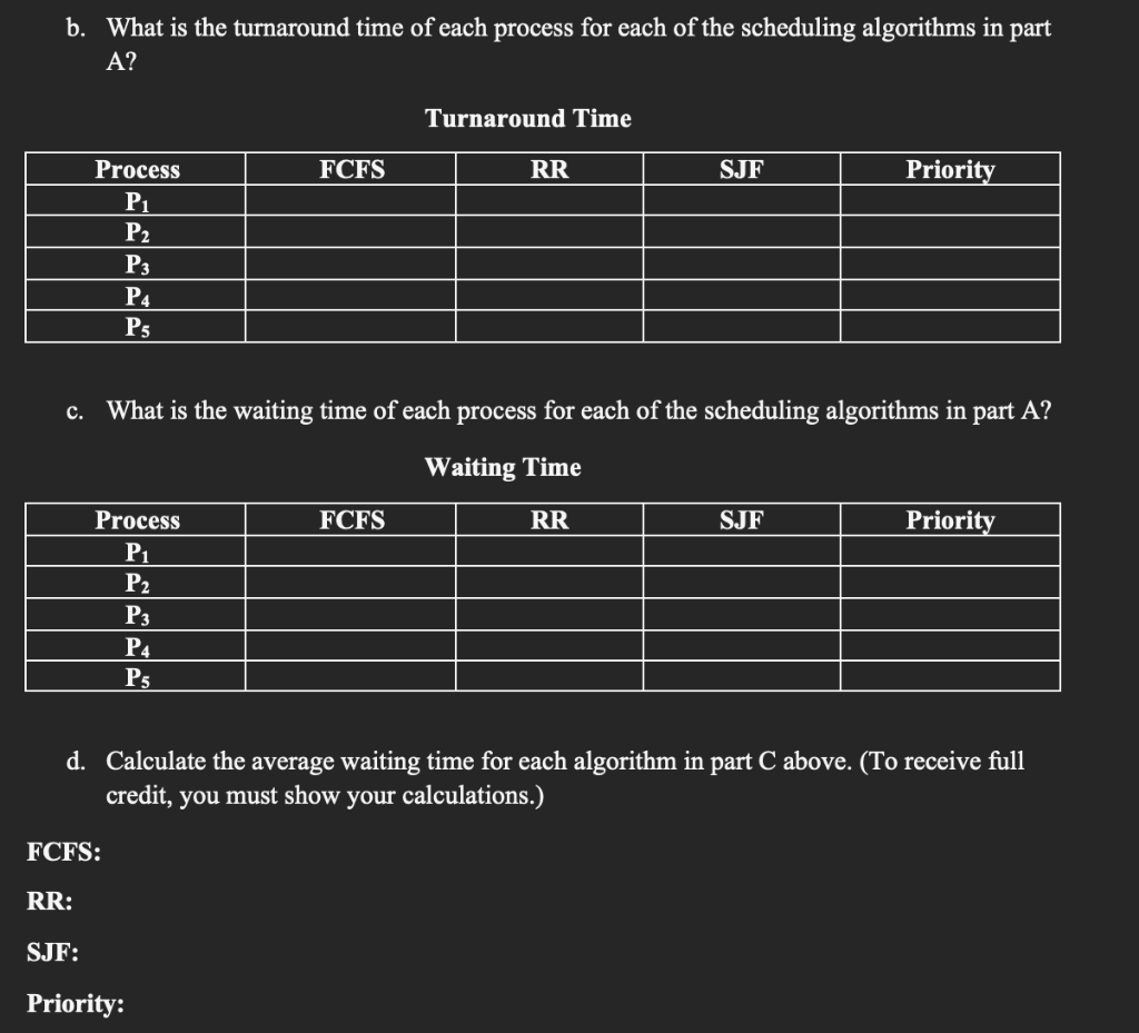 Solved Consider the following set of processes, with the | Chegg.com