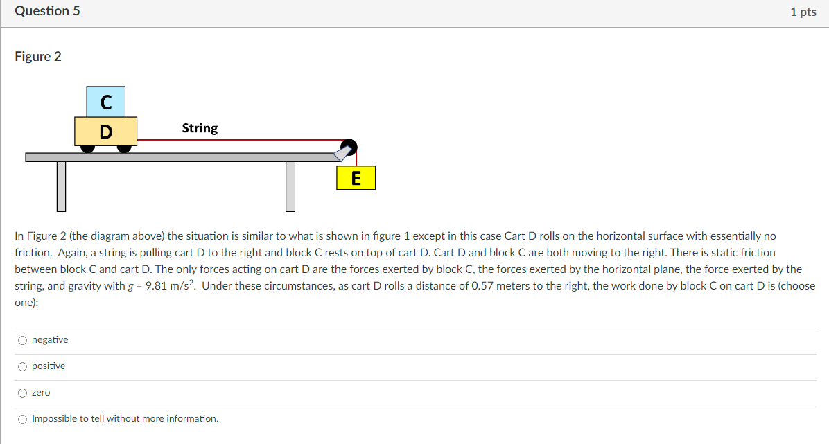 Solved Question 5 1 pts Figure 2 C D String E In Figure 2 | Chegg.com