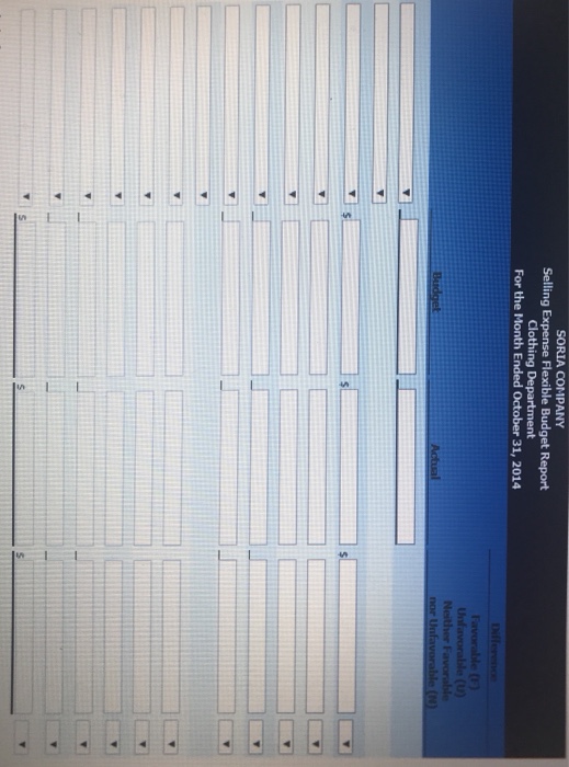 Solved Exercise 22-10 (part level submission) As sales | Chegg.com