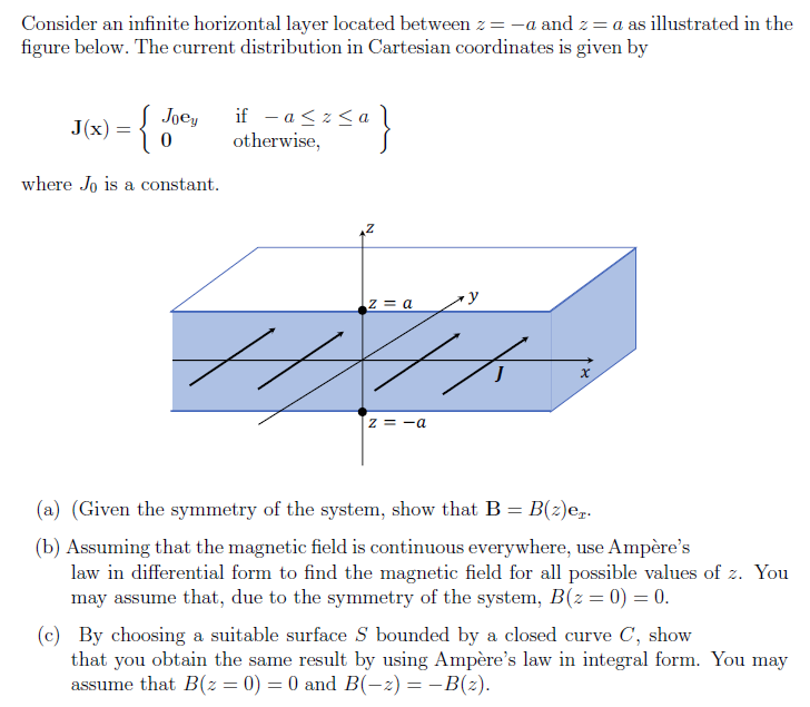 Solved Consider an infinite horizontal layer located between | Chegg.com