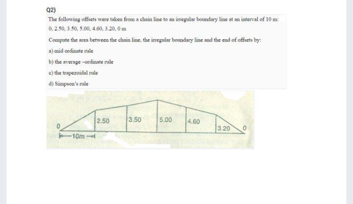 Solved 02) The following offsets were taken from a chain | Chegg.com