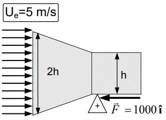 Solved The force required to hold the duct shown in the | Chegg.com